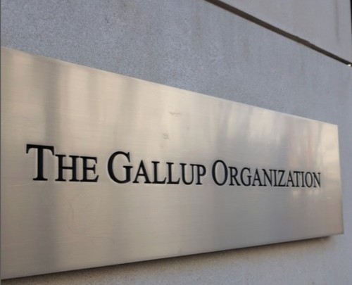 Support for the death penalty is the lowest since the early 70s: Gallup ...